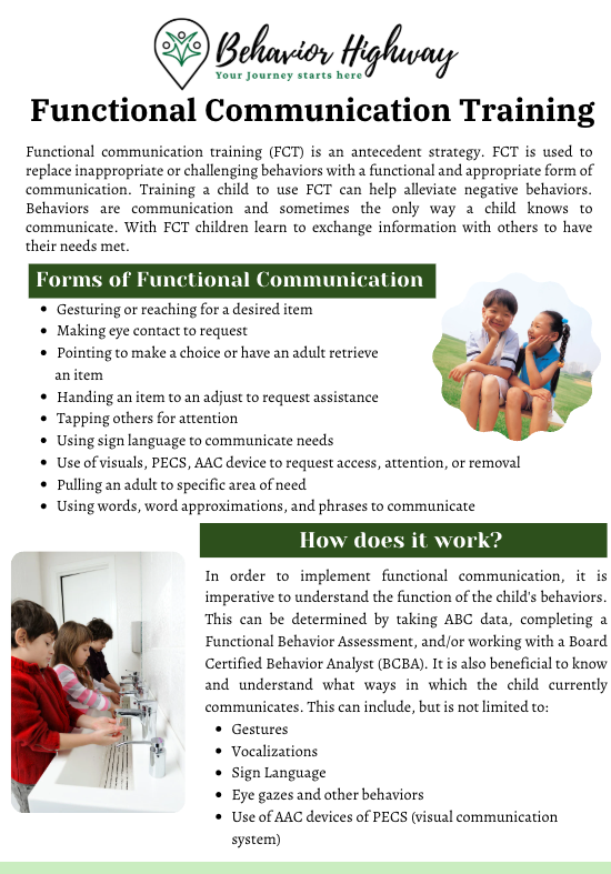 Functional Communication Training Parent Handout – Behavior Analyst Resource Center